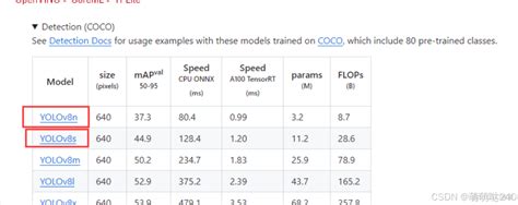 Yolov8训练自己的目标检测数据集详细介绍版51cto博客yolov4目标检测