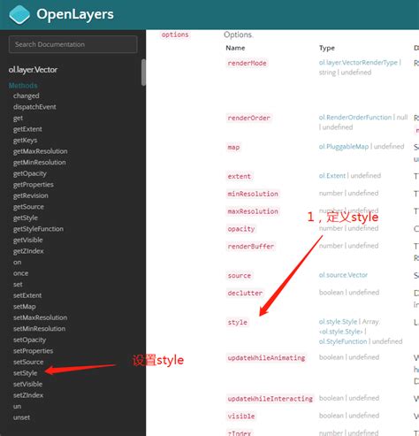 openlayers中实现点的拖拽（modify） 在layer中增加修改删除point。 oneisa 博客园