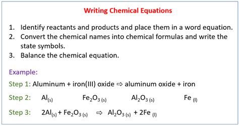 Scientific Equations Examples