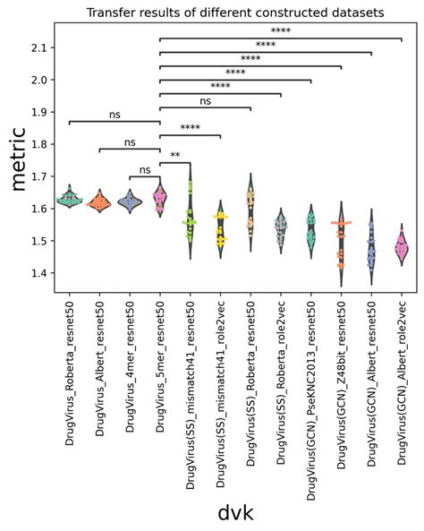 Supplementary Materials Webpage Deepseq2drug