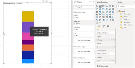 Solved Powerbi Conditional Formatting For Stacked Column