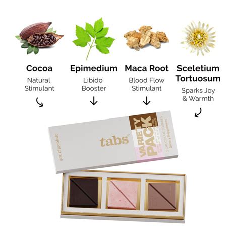 Sex Chocolate Aphrodisiac And Libido Enhancement Chocolate For Couples Tabs