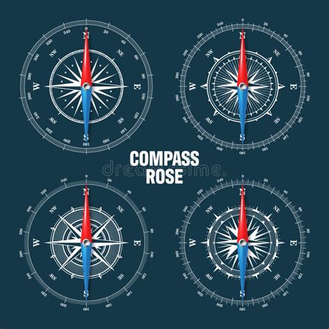 Marine Compass Nautical Wind Rose With Cardinal Directions Of North
