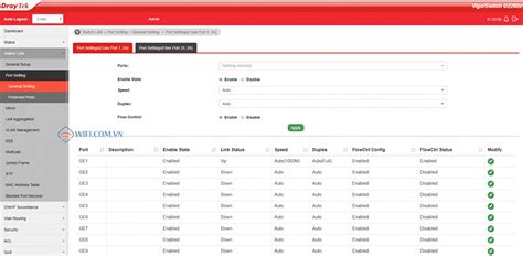Switch 24 Port Gigabit Draytek Vigorswitch G2280x