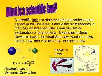 Physics Unit Measurement The Science Of Physics Complete Unit