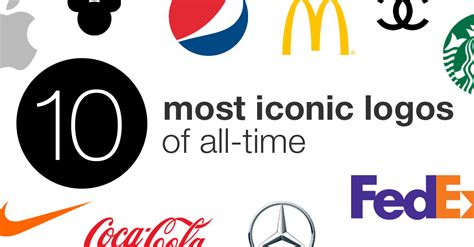 10 Most Iconic Logos Of All Time Design Talk