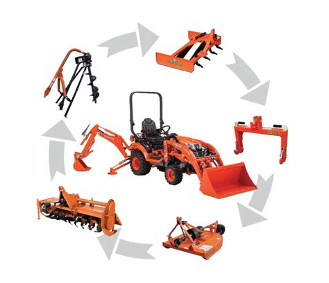 Kubota Bx2380 Handr Agri Power Kentucky Illinois Tennessee Alabama