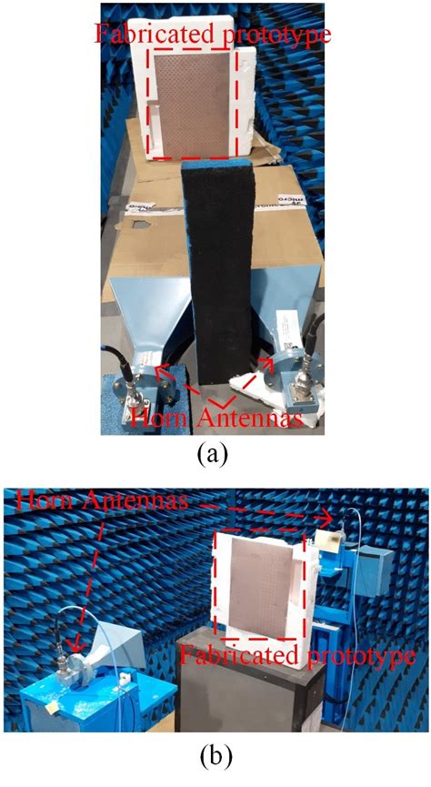 Photograph Of The Experimental Setup For A Reflection And B
