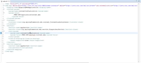 Understanding Spring Mvc Project Setup