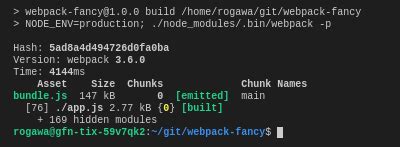 Webpack Bundle With React And React Dom Output A Large File Issue 10780 Facebook React GitHub