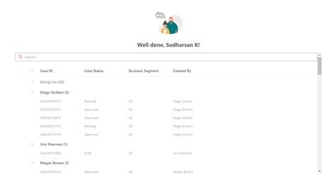 PnP React Controls Part Listview Control Knowledge Share