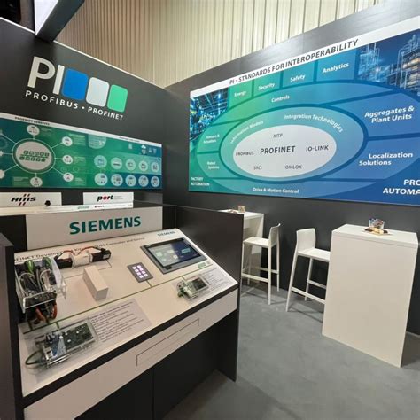 Profinet Tsn Iolink Pi Profibus And Profinet International Pi