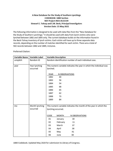 Codebook 1880 Pdf Categorical Variable