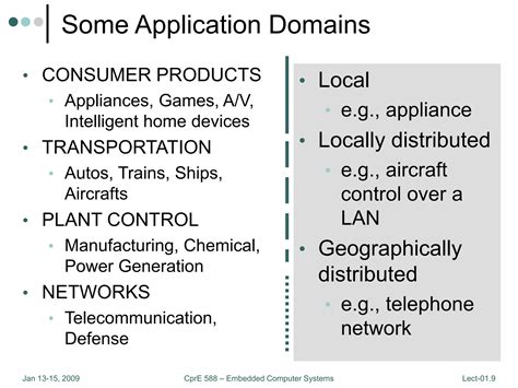 Embedded Introduction Presentation Profe Ppt