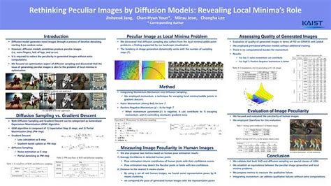 Underline Rethinking Peculiar Images By Diffusion Models Revealing Local Minimas Role