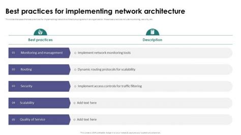 Best Practices For Implementing Network Architecture Network
