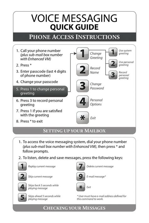 Voicemail Instructions Illinois Net