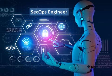 Wioleta Wanat Sarna On Linkedin Itjobs Engineer Secops Itworks Linkedin