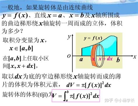 考研复习讲解（step8）（数学篇）（定积分的应用） 知乎