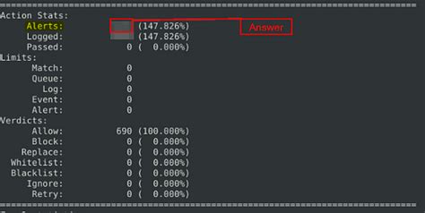 Tryhackme Snort — Task 7 Operation Mode 3 Idsips And Task 8 Operation