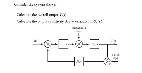 Solved Consider The System Shown Calculate The Overall