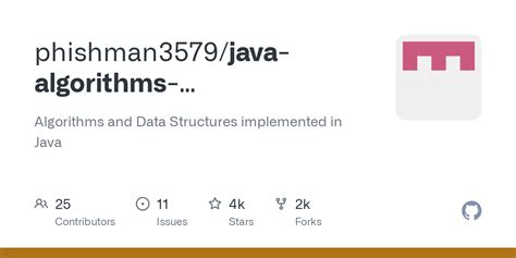 Java Algorithms Implementationqueuejava At Master · Phishman3579java