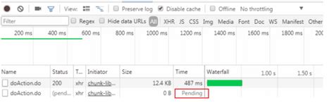 Springboot线上服务假死，cpu内存正常，什么情况？ Charygao 博客园