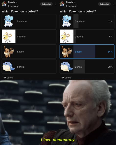 Eevee Moskau R Eevee