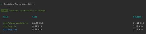 Vuejs Giving Static Filenames For Build Files In Vue Cli3 Stack