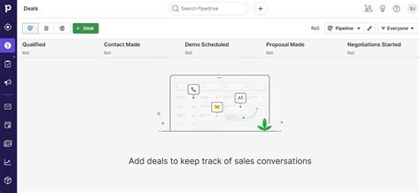 SaaS Onboarding Best Practices To Use In