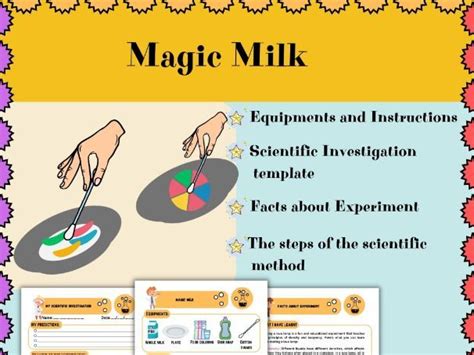 Magic Milk Experiment Stem Activities And Scientific Method