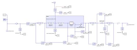 The Power Of Simulation Driven Design In Product Innovation
