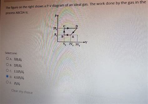 Solved The Figure On The Right Shows A P V Diagram Of An Chegg Com