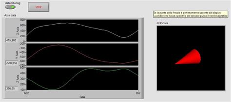 Magnetometer With Arduino Uno Ni Community