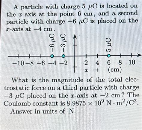solved a particle with charge 5 mu mathrm{c} is