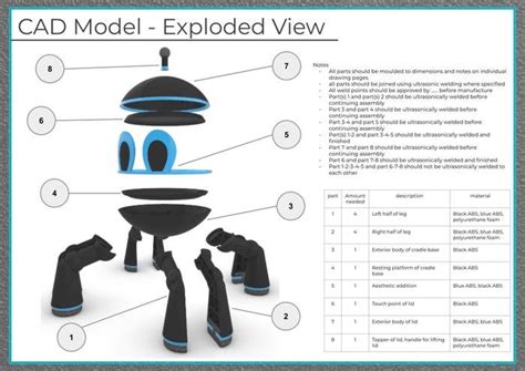 Design For High Volume Manufacture Dotbot By Zac Gray At