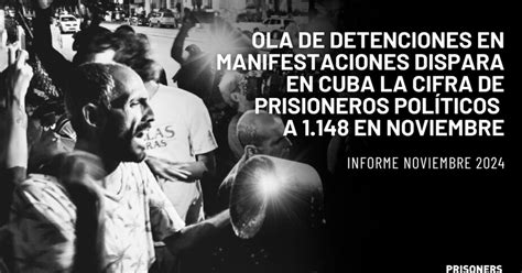 Prisoners Defenders Denunció Un Aumento De La Represión En Cuba “es Un