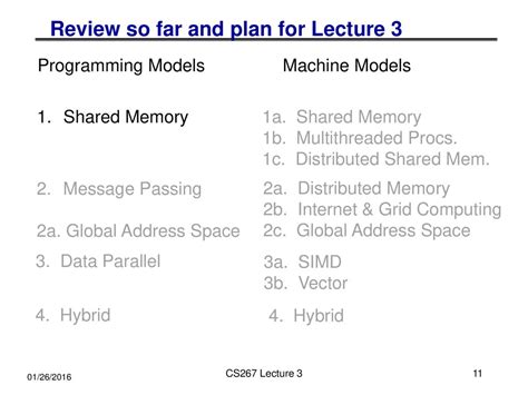 James Demmel Cs 267 Introduction To Parallel Machines And Programming Models Lecture 3 Started