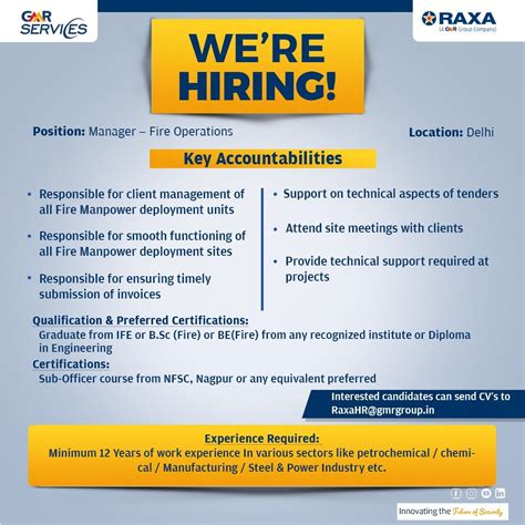 Vinutha Nagaraj On Linkedin Interested Candidates Send Cvs To Raxahr