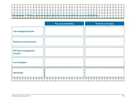 Talent Profile Template