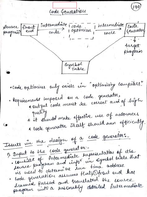 Compiler Design Unit 5 Pdf