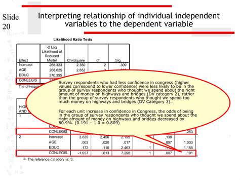 Multinomial Logisticregression Basicrelationships Ppt Science