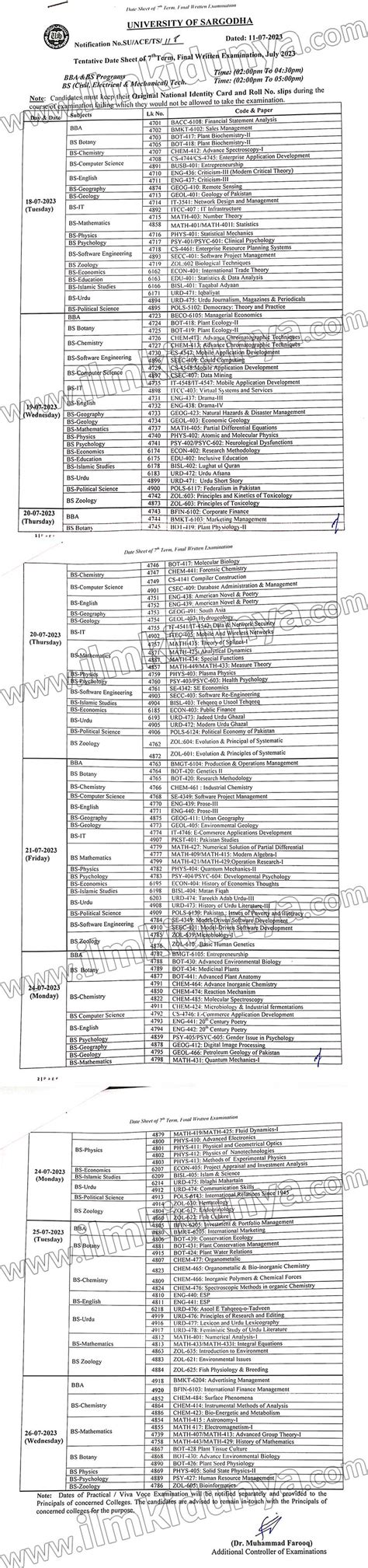 University Of Sargodha Bs Date Sheets 2025