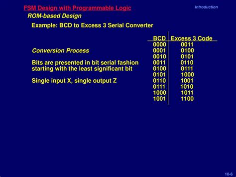 Ppt Chapter 10 Finite State Machine Implementation Powerpoint