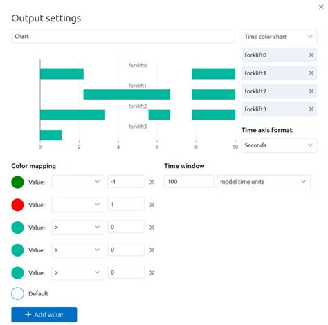 Anylogic Cloud 233 Minor Improvements Precede Major New Features Logiciel De Simulation