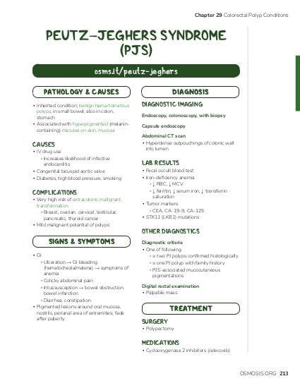 Peutz Jeghers Syndrome Osmosis