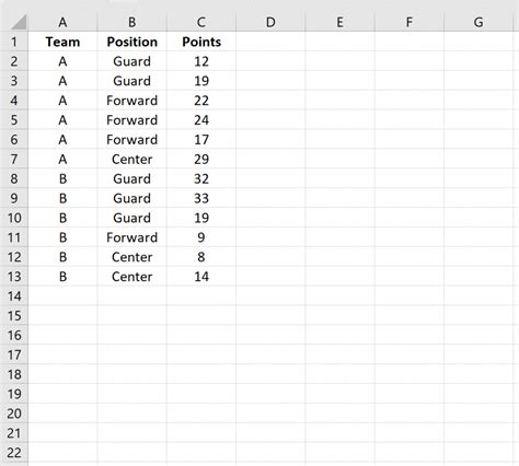How To Create A Crosstab In Excel Step By Step
