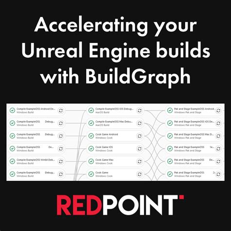 Accelerating Your Unreal Engine Builds With Buildgraph Community Tutorial