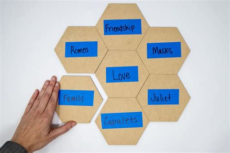 Activity Hexagonal Thinking Glowforge