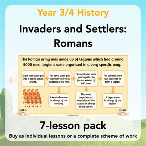 Roman Invasion Of Britain Ks2 Invaders And Settlers Planbee